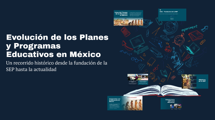 Evolución de los Planes y Programas Educativos en México by Jazmin Elizabeth Merino Ibañez on Prezi