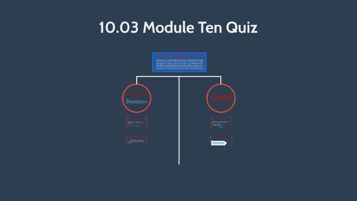10.03 Module Ten Quiz by Jacob Benvenutty on Prezi
