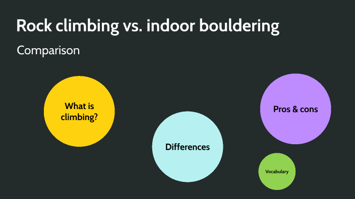 Climbing vs. bouldering by Nikolett Réffi-Mészáros on Prezi