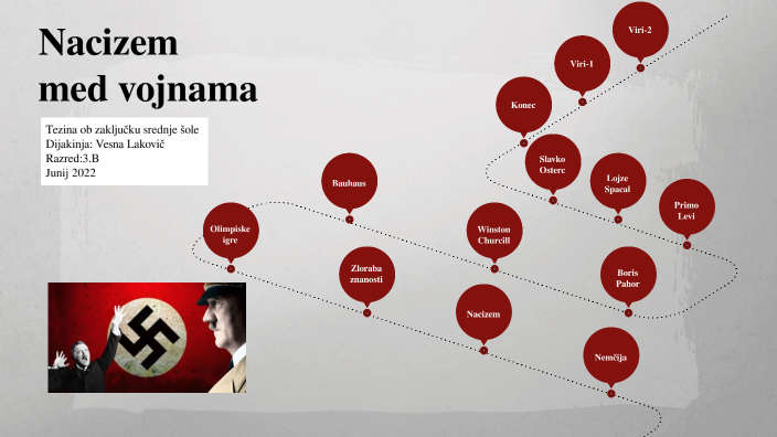 Nacizem-tezina by Vesna Lakovic on Prezi
