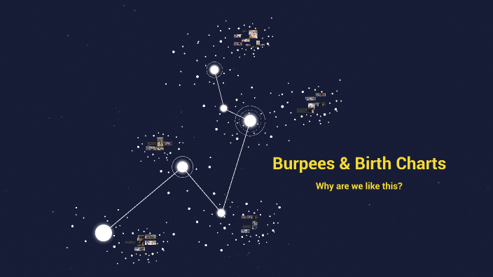Burpees & Birth Charts by Ryan Zachos on Prezi