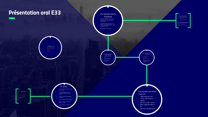 Présentation oral E33 by Aude-Hélène BLARY on Prezi Next