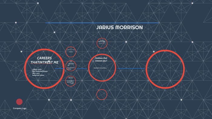 JARIUS MORRISON by jarius morrison on Prezi