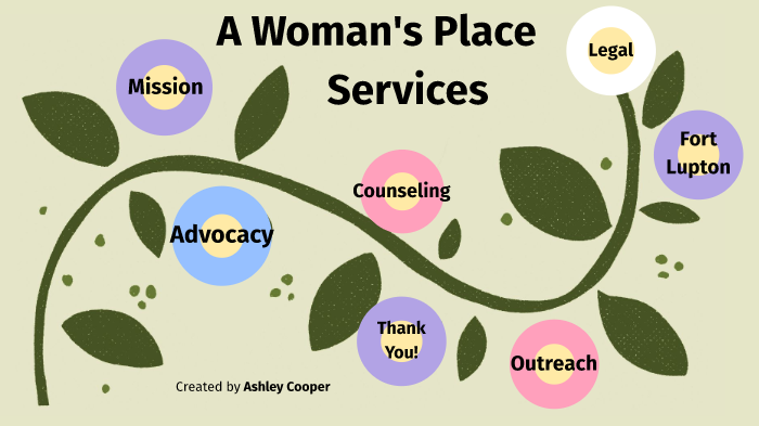 AWP Services by Ashley Cooper on Prezi