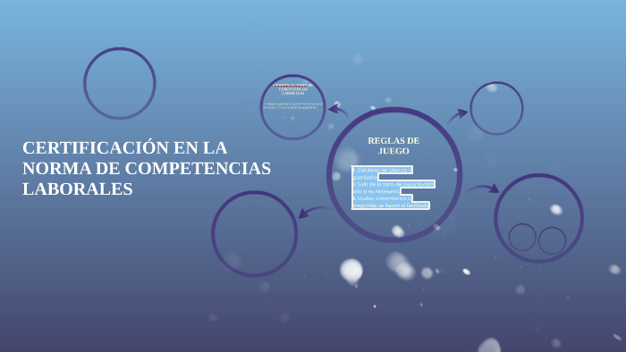 CERTIFICACIÓN EN LA NORMA DE COMPETENCIA LABORAL by Guacimo Eagelviz on Prezi