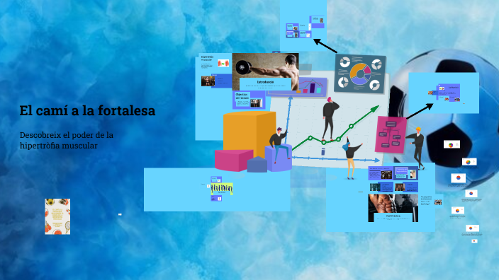 El camí a la fortalesa by angel paracolls on Prezi