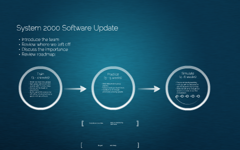 System 2000 Roadmap by Nick Selvaggio on Prezi