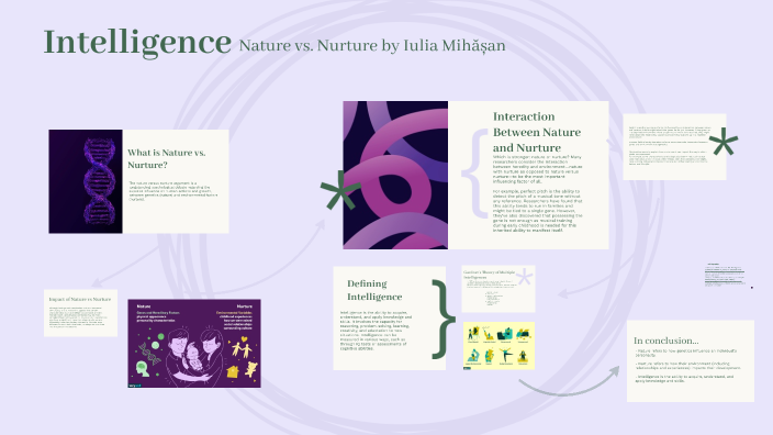 Intelligence Nature vs Nurture by Iulia Mihasan on Prezi