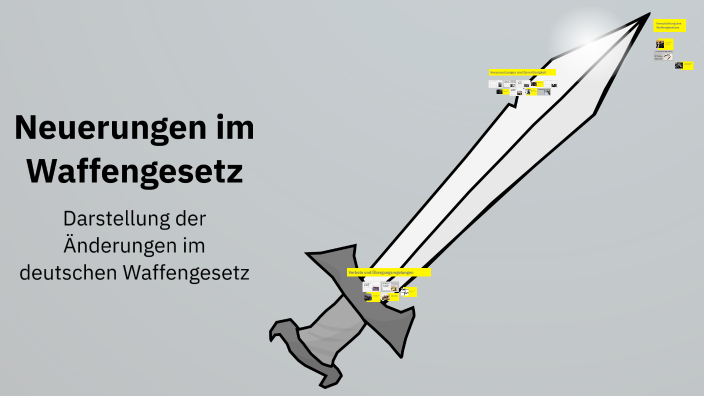 Neuerungen im Waffengesetz by Bene Mø on Prezi