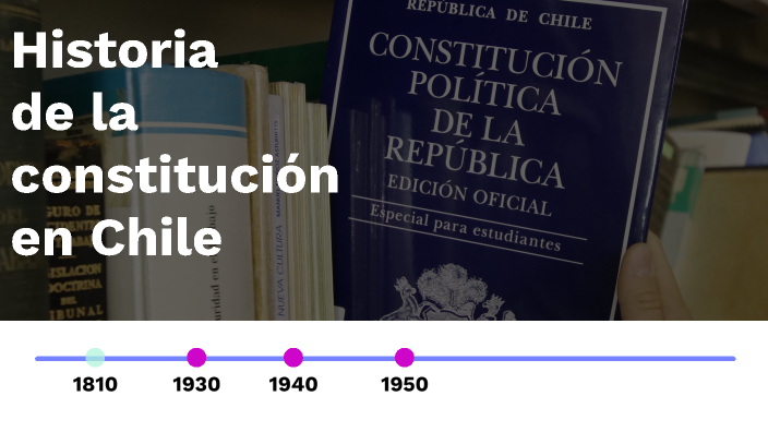 Historia De La Constitución By Alejandra Salas Cannobbio On Prezi