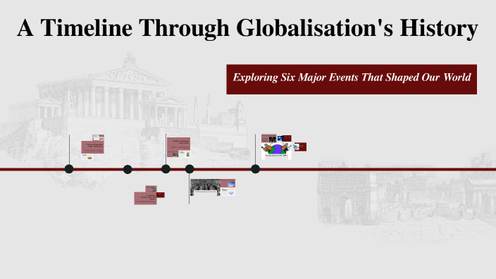 A Timeline Through Globalisation's History by Daniel Zorrilla Rodríguez ...