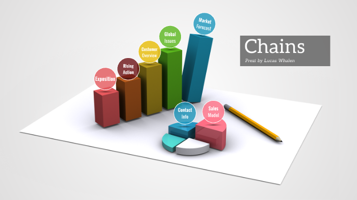 Plot Diagram- Chains by Lucas W on Prezi