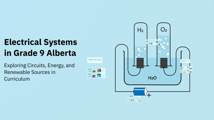 Electrical Systems in Grade 9 Alberta by Jai Goshtasbi on Prezi