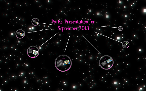 Presentation on Parks by Aidan Fitzsimons on Prezi