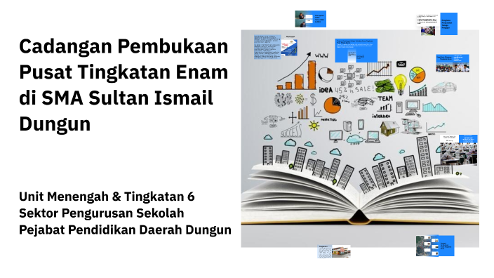 Cadangan Pembukaan Pusat Tingkatan Enam Jurusan Agama di SMA Sultan ...