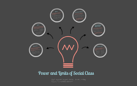 Power and Limits of Social Class by Charlotte Titcomb on Prezi