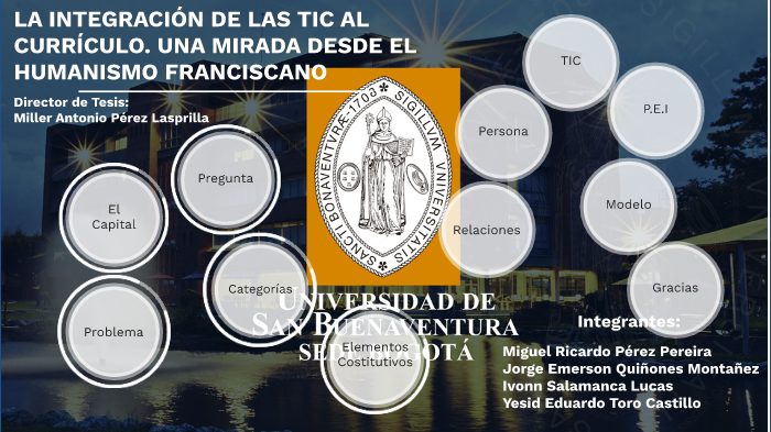 Modelo de integración by miguel perez on Prezi