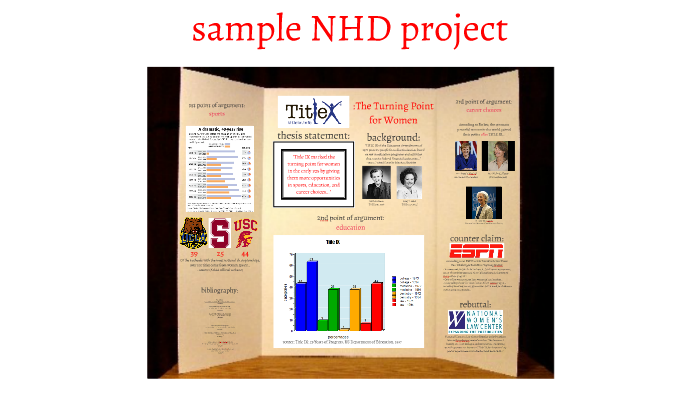 sample NHD project by paoa nakama on Prezi