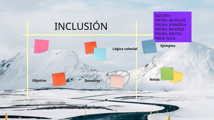 EJE ARTICULADOR INCLUSIÓN by isabel GASPAR on Prezi