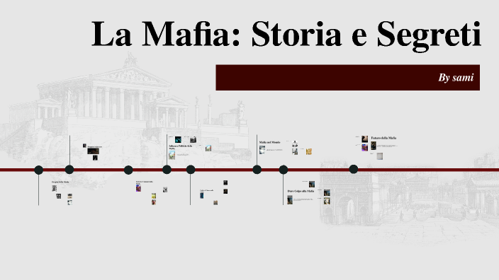 La Mafia: Storia e Segreti by raphael okwor on Prezi