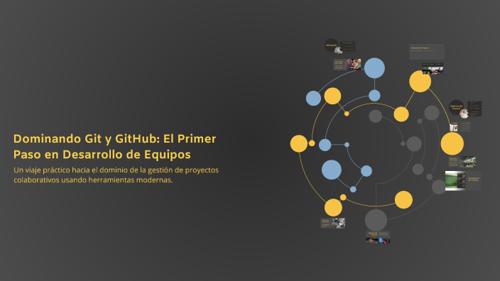 Dominando Git y GitHub: El Primer Paso en Desarrollo de Equipos by ...