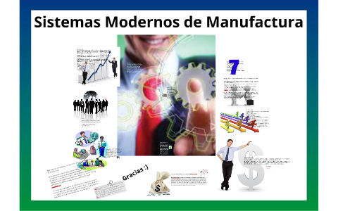 Capitulo 8 Sistemas Modernos de Manufactura by Isamar Cavazos on Prezi