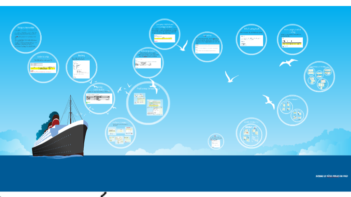 Export Process with SAP by Clio Margaret Cuevas on Prezi
