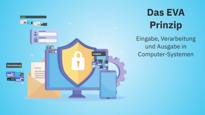 Das EVA Prinzip by Janina Geinitz on Prezi