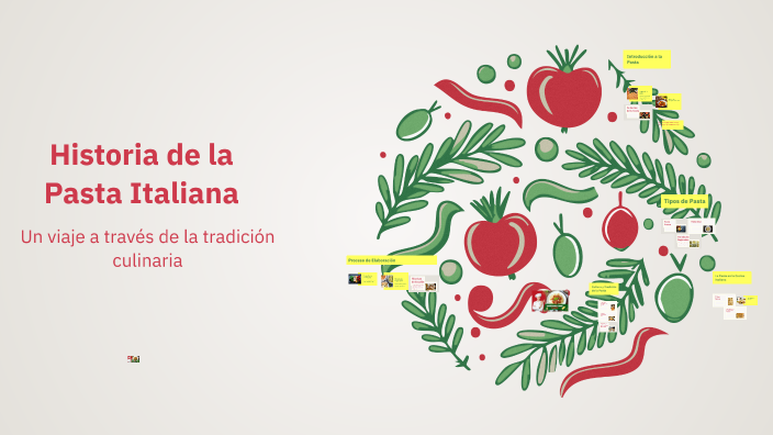 Historia de la Pasta Italiana by Dana Sevilla Granda on Prezi
