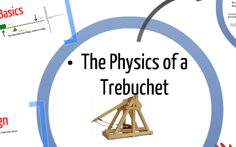 Physics of a Trebuchet by Adam Jones on Prezi