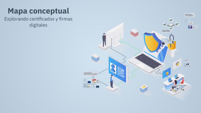 Mapa conceptual de Criptografía by David Molina Ramirez on Prezi