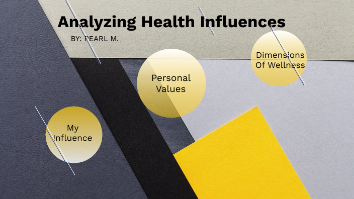 Analyzing Health Influences by Pearl Marks on Prezi