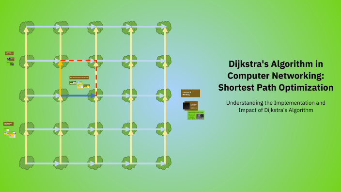 Dijkstra's Algorithm in Computer Networking: Shortest Path Optimization ...