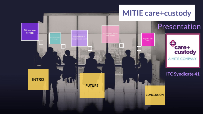 MITIE Core Values by Nabeegh Nawaz on Prezi