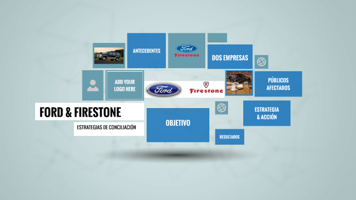 FORD Y FIRESTONE by Leidy Baez on Prezi