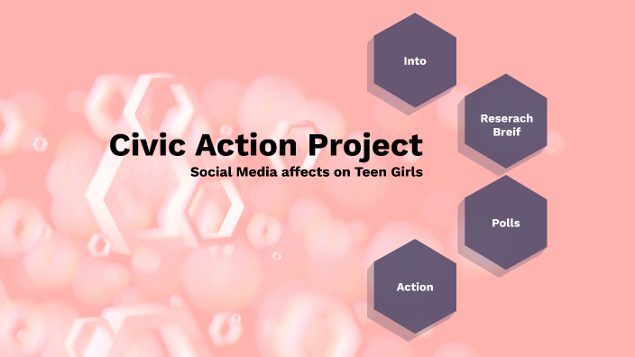 Civics Action Project--Social Media affects on Teen Girls by Tyler ...