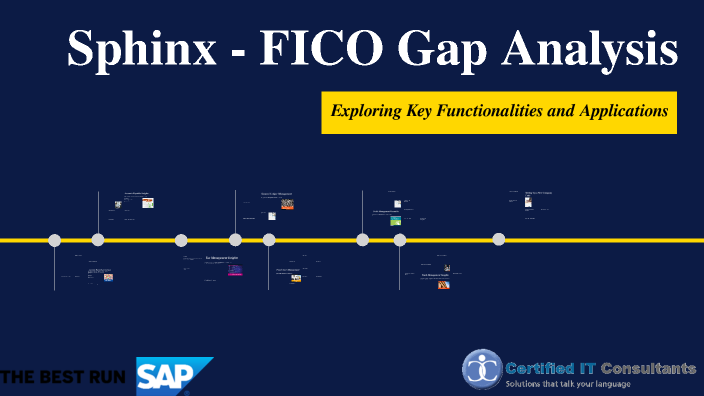 Sphinx - FICO Gap Analysis by abdelrahman ibrahim on Prezi