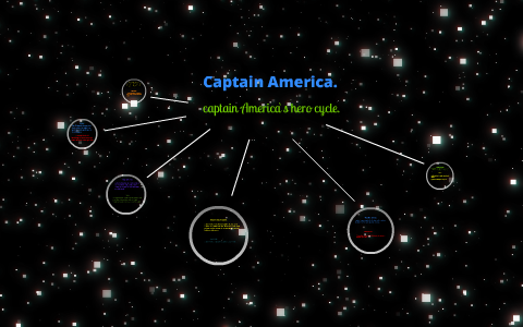 captain america hero cycle by luke jones on Prezi