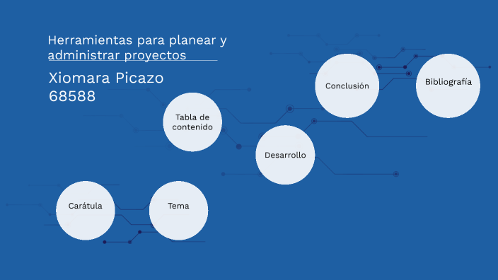 Actividad 10 by Pedro Almanza Rocha on Prezi