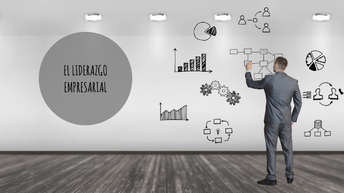 El liderazgo by Mirella Fuentes on Prezi