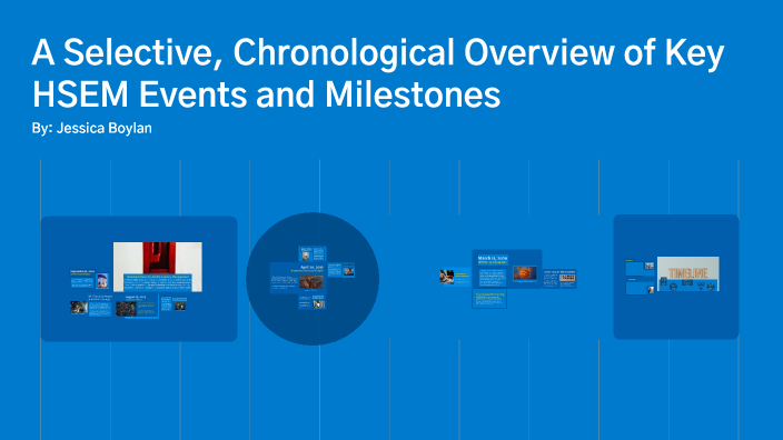 Timeline of HSEM Events by Jessica Boy on Prezi