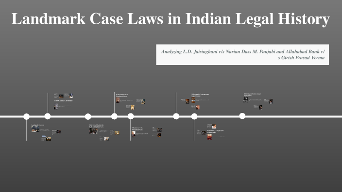 Landmark Case Laws in Indian Legal History by anushka Dhamanskar on Prezi