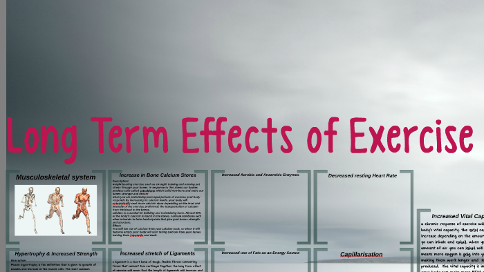 Chronic-Long Term Effects of Exercise by Egor Sellick on Prezi