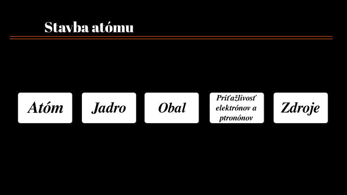 Stavba atómu by Patrik Palša on Prezi