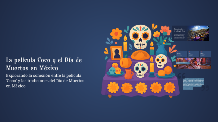 La película Coco y el Día de Muertos en México by fernanda morales on Prezi
