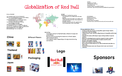 Red Bull Globalization by hitoki okamoto on Prezi