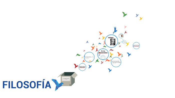 ¿Significado de la palabra FILOSOFIA? by Florencia Gomez on Prezi