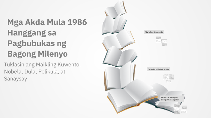 Mga Akda Mula 1986 Hanggang sa Pagbubukas ng Bagong Milenyo by REGINE ...