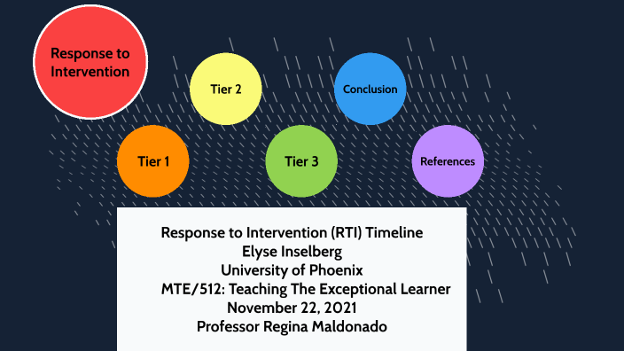 RTI Timeline by Elyse Inselberg on Prezi