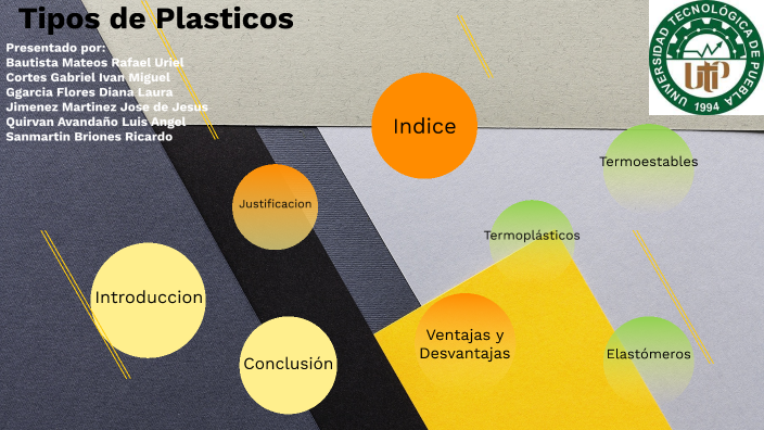 Tipos de Plásticos by Jesus Jimenez on Prezi